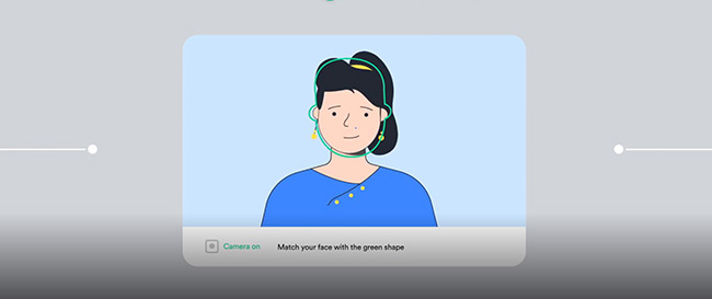 Signicat places its signature on digital security - The Norwegian American